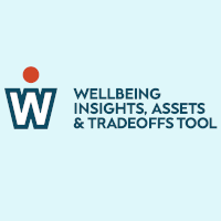 Dashboard - Survey Responses | WIATT